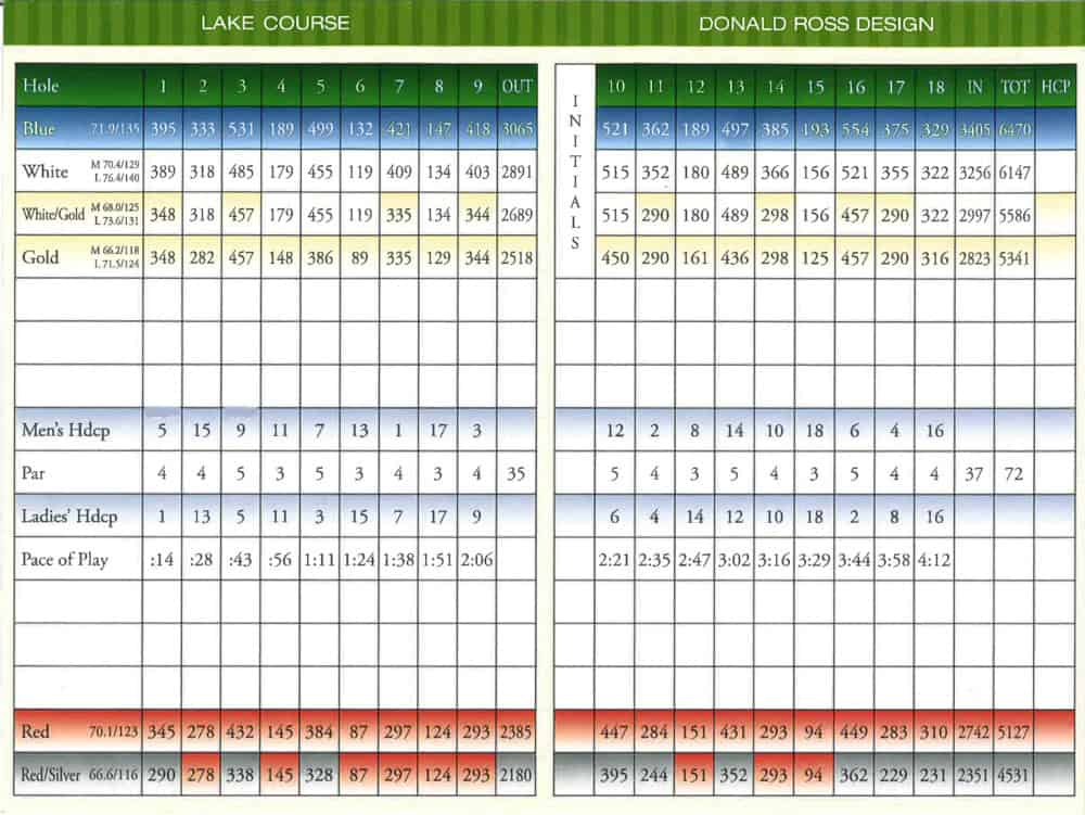 Golf Course - Chautauqua Institution